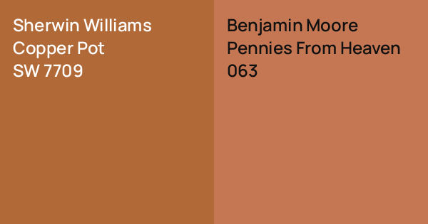 Sherwin Williams Copper Pot vs. Benjamin Moore Pennies From Heaven ...