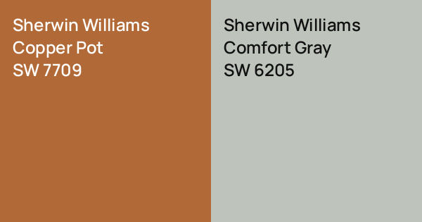 Sherwin Williams Copper Pot vs. Sherwin Williams Comfort Gray comparison
