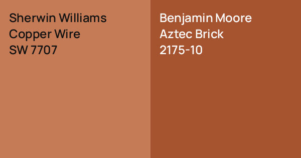 Sherwin Williams Copper Wire vs. Benjamin Moore Aztec Brick comparison