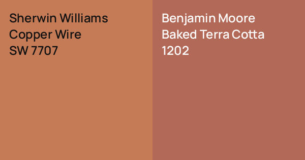 Sherwin Williams Copper Wire vs. Benjamin Moore Baked Terra Cotta ...