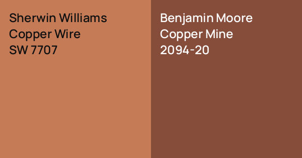 Sherwin Williams Copper Wire vs. Benjamin Moore Copper Mine comparison