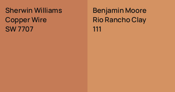 Sherwin Williams Copper Wire vs. Benjamin Moore Rio Rancho Clay comparison