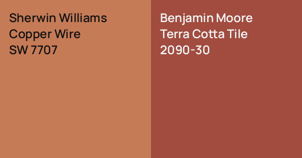 Sherwin Williams Copper Wire vs. Benjamin Moore Terra Cotta Tile comparison