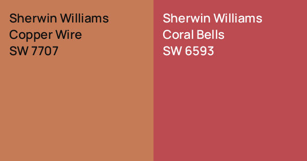 Sherwin Williams Copper Wire vs. Sherwin Williams Coral Bells comparison