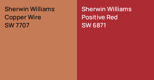 Sherwin Williams Copper Wire vs. Sherwin Williams Positive Red comparison