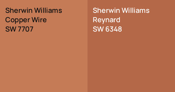 Sherwin Williams Copper Wire vs. Sherwin Williams Reynard comparison