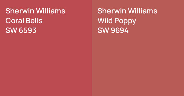 Sherwin Williams Coral Bells vs. Sherwin Williams Wild Poppy comparison