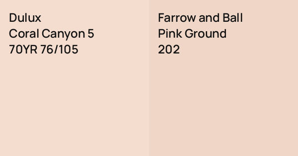 Dulux Coral Canyon 5 vs. Farrow and Ball Pink Ground comparison