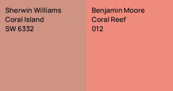Sherwin Williams Coral Island vs. Benjamin Moore Coral Reef comparison