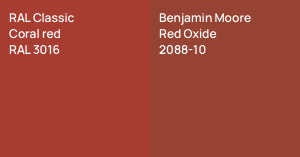 RAL Classic Coral red vs. Benjamin Moore Red Oxide comparison