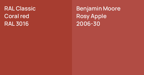 RAL Classic Coral red vs. Benjamin Moore Rosy Apple comparison