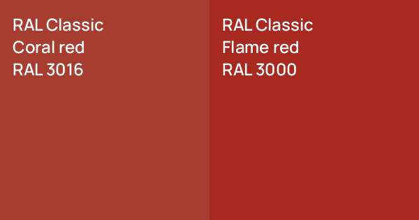 RAL Classic Coral red vs. RAL Classic Flame red comparison