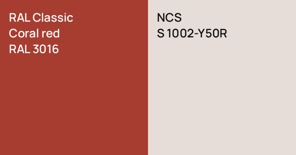 RAL Classic Coral red vs. NCS S 1002-Y50R comparison