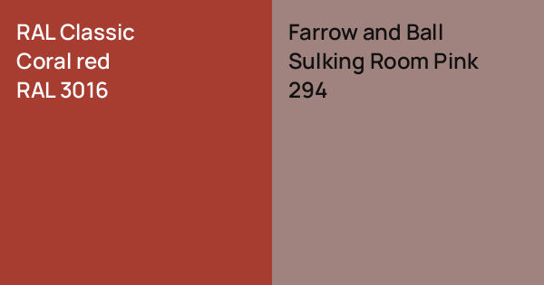 RAL Classic Coral red vs. Farrow and Ball Sulking Room Pink comparison