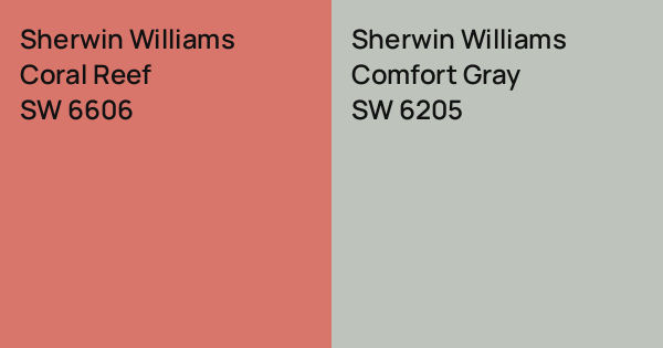 Sherwin Williams Coral Reef vs. Sherwin Williams Comfort Gray comparison