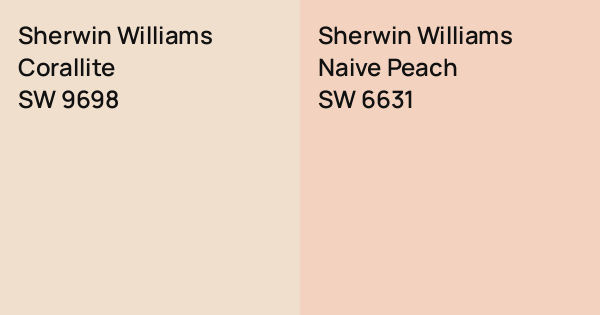Sherwin Williams Corallite vs. Sherwin Williams Naive Peach comparison