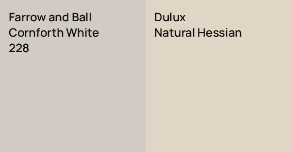 Farrow and Ball Cornforth White vs. Dulux Natural Hessian comparison