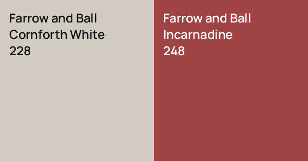 Farrow and Ball Cornforth White vs. Farrow and Ball Incarnadine comparison