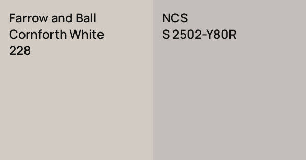 Farrow and Ball Cornforth White vs. NCS S 2502-Y80R comparison