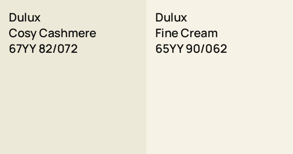 Dulux Cosy Cashmere vs. Dulux Fine Cream comparison