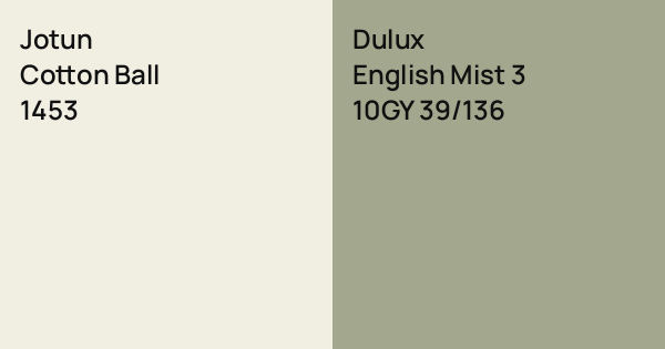 Jotun Cotton Ball vs. Dulux English Mist 3 comparison