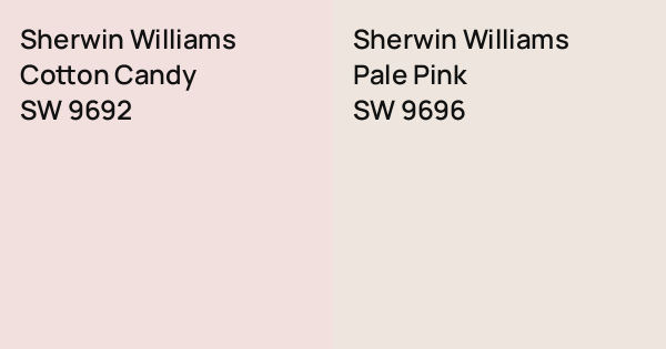 Sherwin Williams Cotton Candy vs. Sherwin Williams Pale Pink comparison