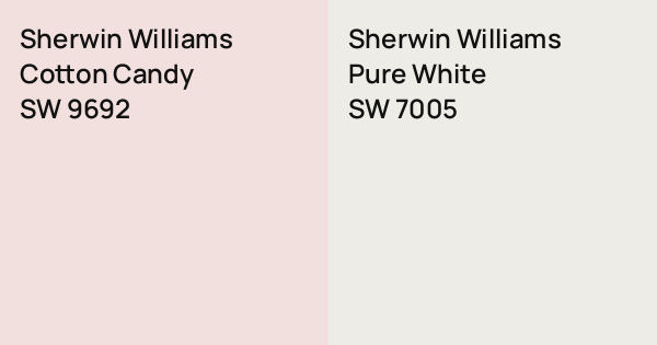 Sherwin Williams Cotton Candy vs. Sherwin Williams Pure White comparison