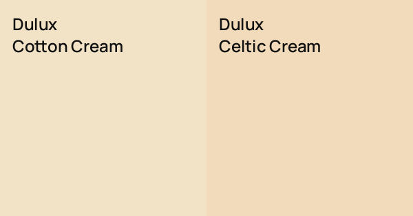 Dulux Cotton Cream vs. Dulux Celtic Cream comparison