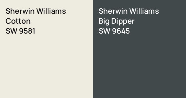 Sherwin Williams Cotton vs. Sherwin Williams Big Dipper comparison