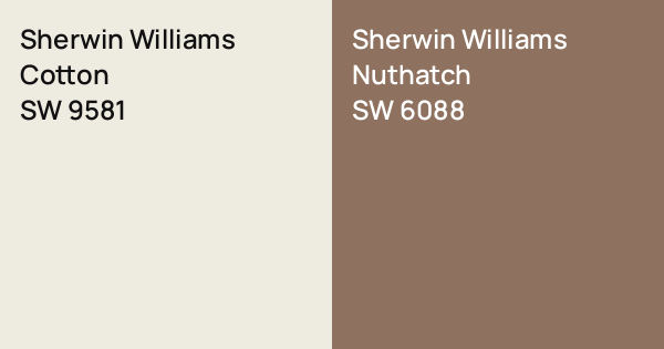 Sherwin Williams Cotton vs. Sherwin Williams Nuthatch comparison