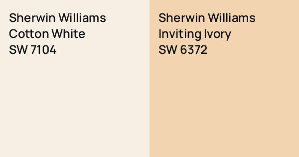 Sherwin Williams Cotton White vs. Sherwin Williams Inviting Ivory ...