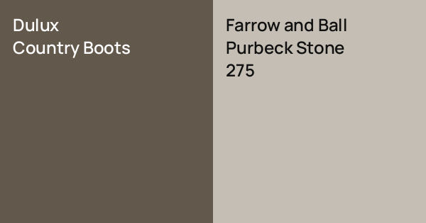 Dulux Country Boots vs. Farrow and Ball Purbeck Stone comparison