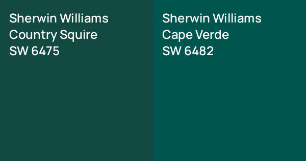 Sherwin Williams Country Squire vs. Sherwin Williams Cape Verde comparison