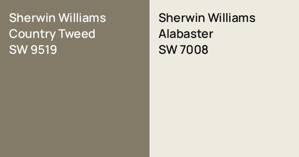 Sherwin Williams Country Tweed vs. Sherwin Williams Alabaster comparison