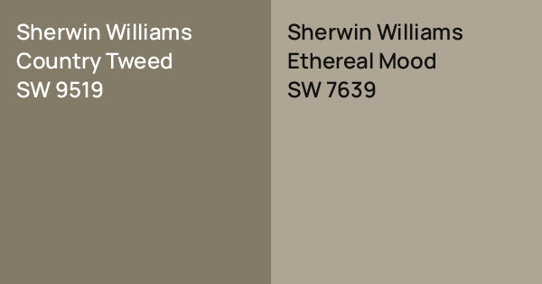 Sherwin Williams Country Tweed vs. Sherwin Williams Ethereal Mood ...
