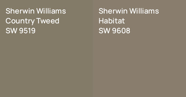 Sherwin Williams Country Tweed vs. Sherwin Williams Habitat comparison