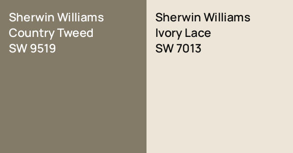 Sherwin Williams Country Tweed vs. Sherwin Williams Ivory Lace comparison
