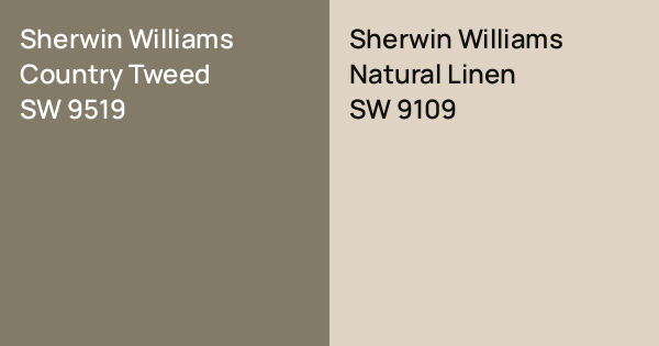 Sherwin Williams Country Tweed vs. Sherwin Williams Natural Linen ...