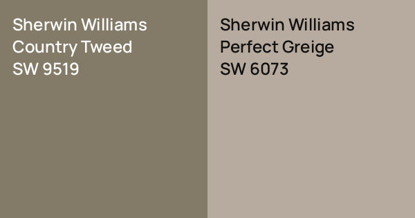 Sherwin Williams Country Tweed vs. Sherwin Williams Perfect Greige ...