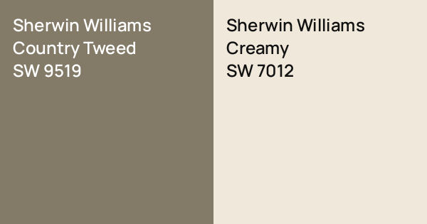 Sherwin Williams Country Tweed vs. Sherwin Williams Creamy comparison