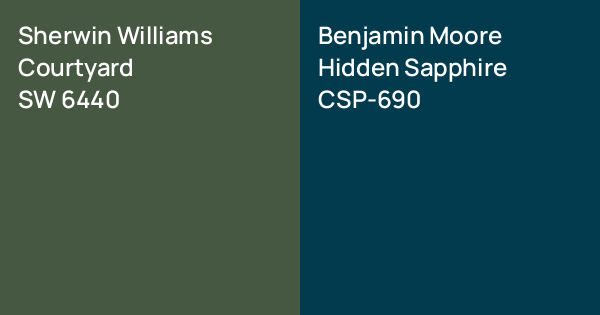Sherwin Williams Courtyard vs. Benjamin Moore Hidden Sapphire comparison