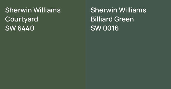 Sherwin Williams Courtyard vs. Sherwin Williams Billiard Green comparison