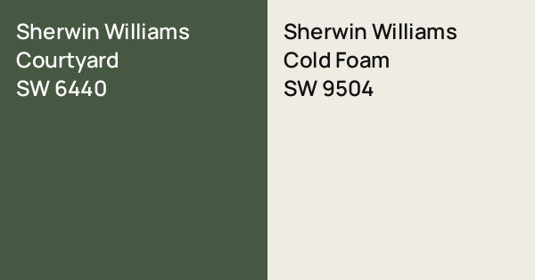 Sherwin Williams Courtyard vs. Sherwin Williams Cold Foam comparison