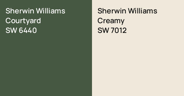 Sherwin Williams Courtyard vs. Sherwin Williams Creamy comparison