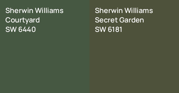 Sherwin Williams Courtyard vs. Sherwin Williams Secret Garden comparison