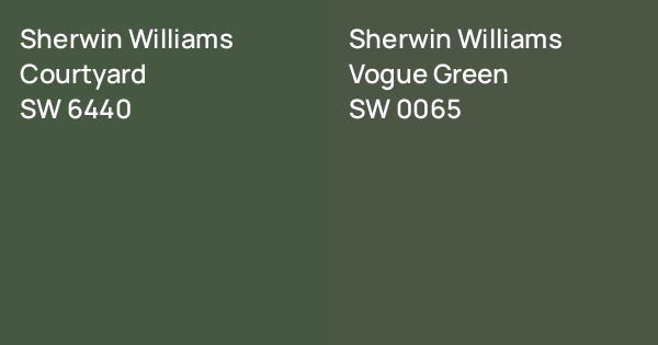 Sherwin Williams Courtyard vs. Sherwin Williams Vogue Green comparison