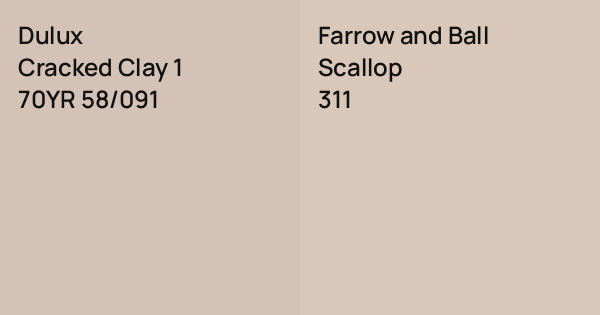Dulux Cracked Clay 1 vs. Farrow and Ball Scallop comparison