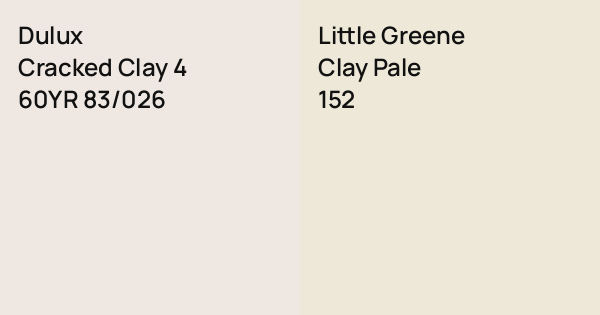 Dulux Cracked Clay 4 vs. Little Greene Clay Pale comparison