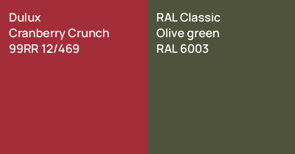 Dulux Cranberry Crunch vs. RAL Classic Olive green comparison