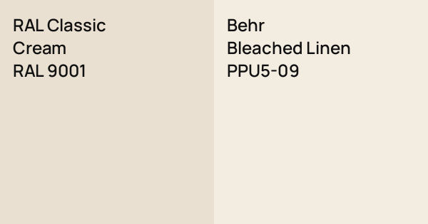 RAL Classic Cream vs. Behr Bleached Linen comparison